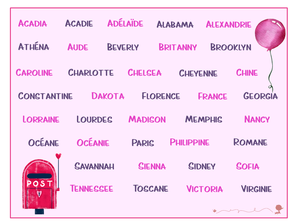 Quelle Est Le Plus Beau Pr nom